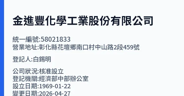 金進豐化學工業股份有限公司的照片-統編 58021833(彰化縣) 公司登記資料與營業項目詳細圖表