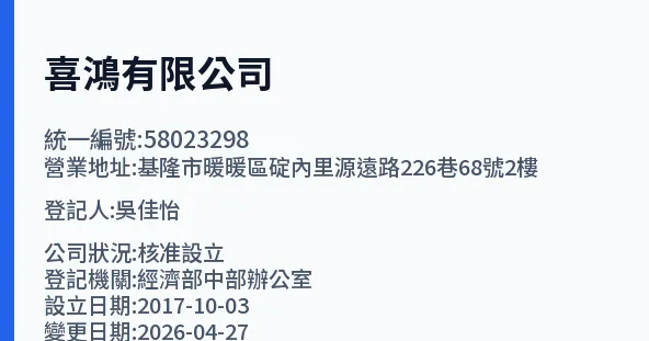 喜鴻有限公司的照片-統編 58023298(基隆市) 公司登記資料與營業項目詳細圖表