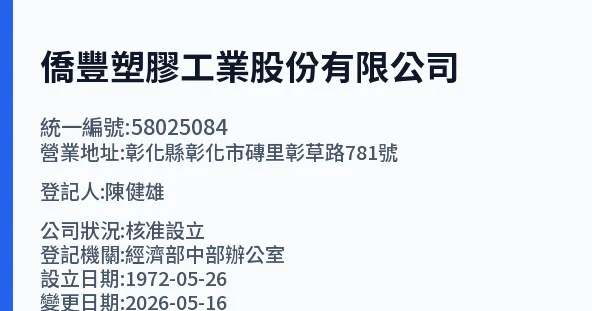 僑豐塑膠工業股份有限公司的照片-統編 58025084(彰化縣) 公司登記資料與營業項目詳細圖表