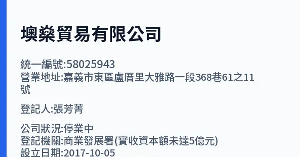 墺燊貿易有限公司的照片-統編 58025943(嘉義市) 公司登記資料與營業項目詳細圖表