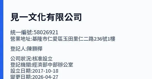 見一文化有限公司的照片-統編 58026921(基隆市) 公司登記資料與營業項目詳細圖表