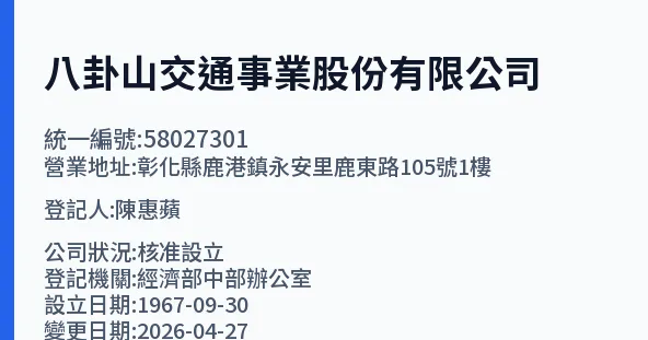 八卦山交通事業股份有限公司的照片-統編 58027301(彰化縣) 公司登記資料與營業項目詳細圖表