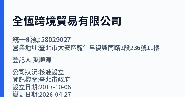 全恆跨境貿易有限公司的照片-統編 58029027(臺北市) 公司登記資料與營業項目詳細圖表