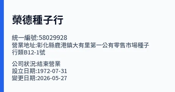 榮德種子行的照片-統編 58029928(彰化縣) 公司登記資料與營業項目詳細圖表