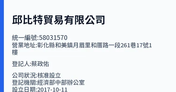 邱比特貿易有限公司的照片-統編 58031570(彰化縣) 公司登記資料與營業項目詳細圖表