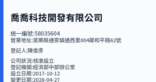 喬喬科技開發有限公司的照片-統編 58035604(苗栗縣) 公司登記資料與營業項目詳細圖表