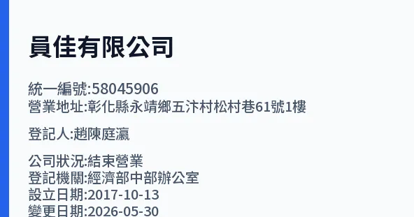 員佳有限公司的照片-統編 58045906(彰化縣) 公司登記資料與營業項目詳細圖表