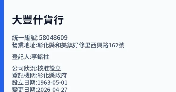 大豐什貨行的照片-統編 58048609(彰化縣) 公司登記資料與營業項目詳細圖表