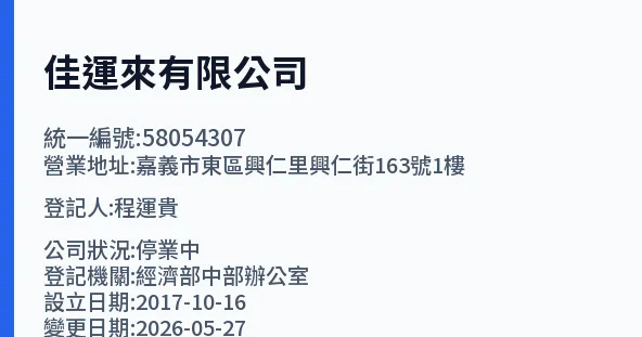 佳運來有限公司的照片-統編 58054307(嘉義市) 公司登記資料與營業項目詳細圖表