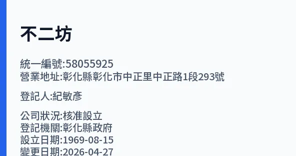 不二坊的照片-統編 58055925(彰化縣) 公司登記資料與營業項目詳細圖表