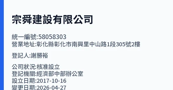 宗舜建設有限公司的照片-統編 58058303(彰化縣) 公司登記資料與營業項目詳細圖表