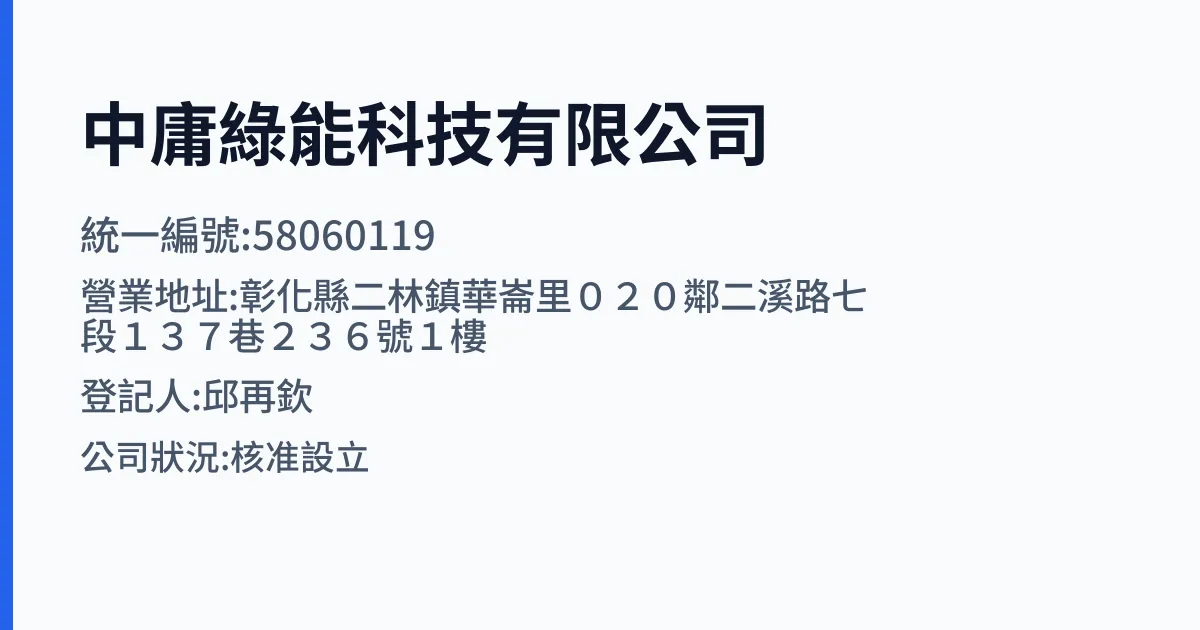中庸綠能科技有限公司 - 統編 58060119(彰化縣) 公司登記資料與營業項目詳細圖表