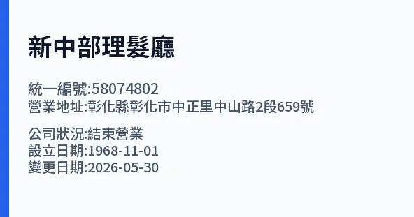 新中部理髮廳的照片-統編 58074802(彰化縣) 公司登記資料與營業項目詳細圖表