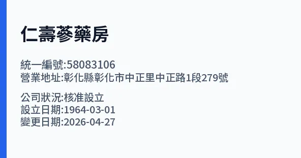 仁壽蔘藥房的照片-統編 58083106(彰化縣) 公司登記資料與營業項目詳細圖表
