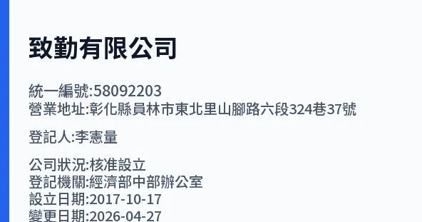 致勤有限公司的照片-統編 58092203(彰化縣) 公司登記資料與營業項目詳細圖表