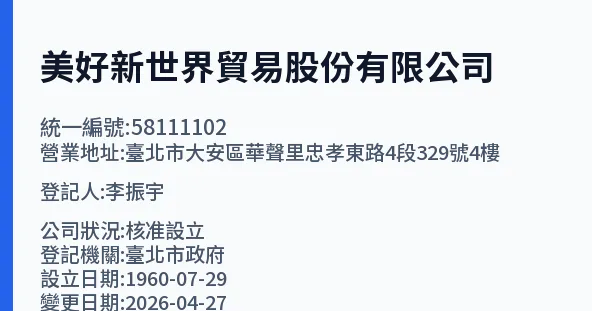 美好新世界貿易股份有限公司的照片-統編 58111102(臺北市) 公司登記資料與營業項目詳細圖表