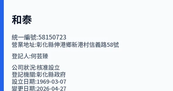 和泰的照片-統編 58150723(彰化縣) 公司登記資料與營業項目詳細圖表