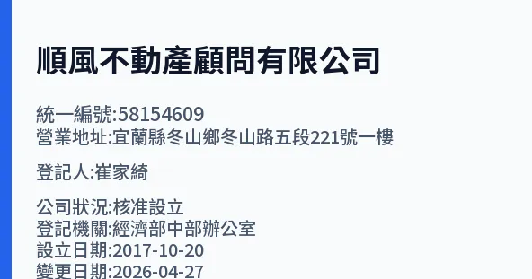 順風不動產顧問有限公司的照片-統編 58154609(宜蘭縣) 公司登記資料與營業項目詳細圖表
