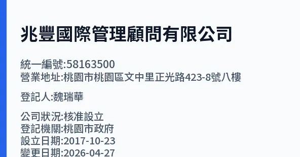 兆豐國際管理顧問有限公司的照片-統編 58163500(桃園市) 公司登記資料與營業項目詳細圖表