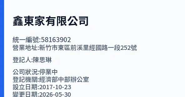 鑫東家有限公司的照片-統編 58163902(新竹市) 公司登記資料與營業項目詳細圖表
