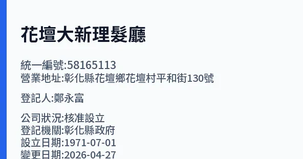 花壇大新理髮廳的照片-統編 58165113(彰化縣) 公司登記資料與營業項目詳細圖表