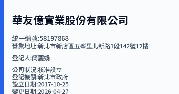 華友億實業股份有限公司的照片-統編 58197868(新北市) 公司登記資料與營業項目詳細圖表