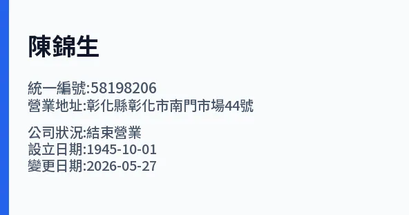 陳錦生的照片-統編 58198206(彰化縣) 公司登記資料與營業項目詳細圖表