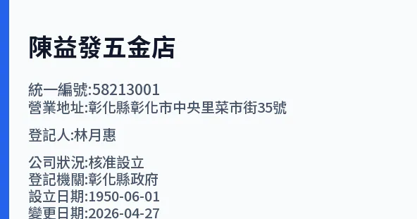 陳益發五金店的照片-統編 58213001(彰化縣) 公司登記資料與營業項目詳細圖表