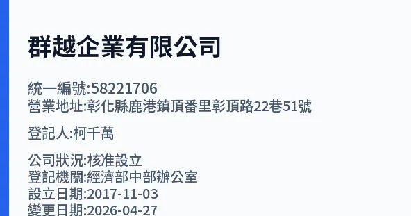 群越企業有限公司的照片-統編 58221706(彰化縣) 公司登記資料與營業項目詳細圖表