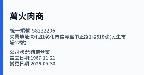 萬火肉商的照片-統編 58222206(彰化縣) 公司登記資料與營業項目詳細圖表