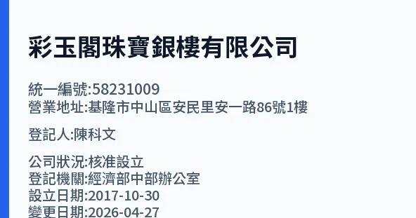 彩玉閣珠寶銀樓有限公司的照片-統編 58231009(基隆市) 公司登記資料與營業項目詳細圖表