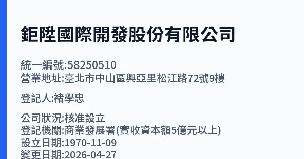 鉅陞國際開發股份有限公司的照片-統編 58250510(臺北市) 公司登記資料與營業項目詳細圖表
