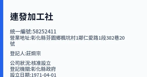 連發加工社的照片-統編 58252411(彰化縣) 公司登記資料與營業項目詳細圖表
