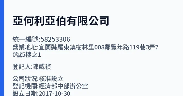 亞何利亞伯有限公司的照片-統編 58253306(宜蘭縣) 公司登記資料與營業項目詳細圖表
