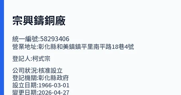 宗興鑄銅廠的照片-統編 58293406(彰化縣) 公司登記資料與營業項目詳細圖表