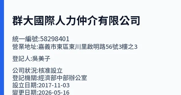 群大國際人力仲介有限公司的照片-統編 58298401(嘉義市) 公司登記資料與營業項目詳細圖表
