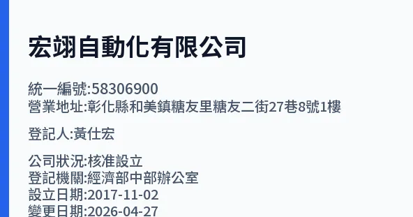 宏翊自動化有限公司的照片-統編 58306900(彰化縣) 公司登記資料與營業項目詳細圖表