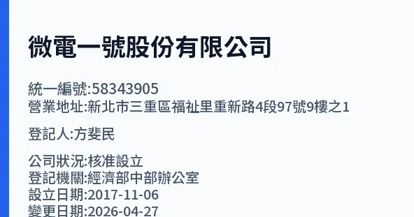 微電一號股份有限公司的照片-統編 58343905(新北市) 公司登記資料與營業項目詳細圖表