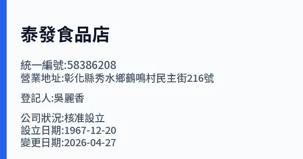 泰發食品店的照片-統編 58386208(彰化縣) 公司登記資料與營業項目詳細圖表