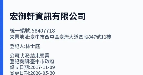 宏御軒資訊有限公司的照片-統編 58407718(臺中市) 公司登記資料與營業項目詳細圖表