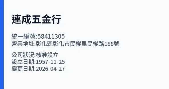 連成五金行的照片-統編 58411305(彰化縣) 公司登記資料與營業項目詳細圖表