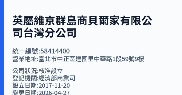 英屬維京群島商貝爾家有限公司台灣分公司的照片-統編 58414400(臺北市) 公司登記資料與營業項目詳細圖表