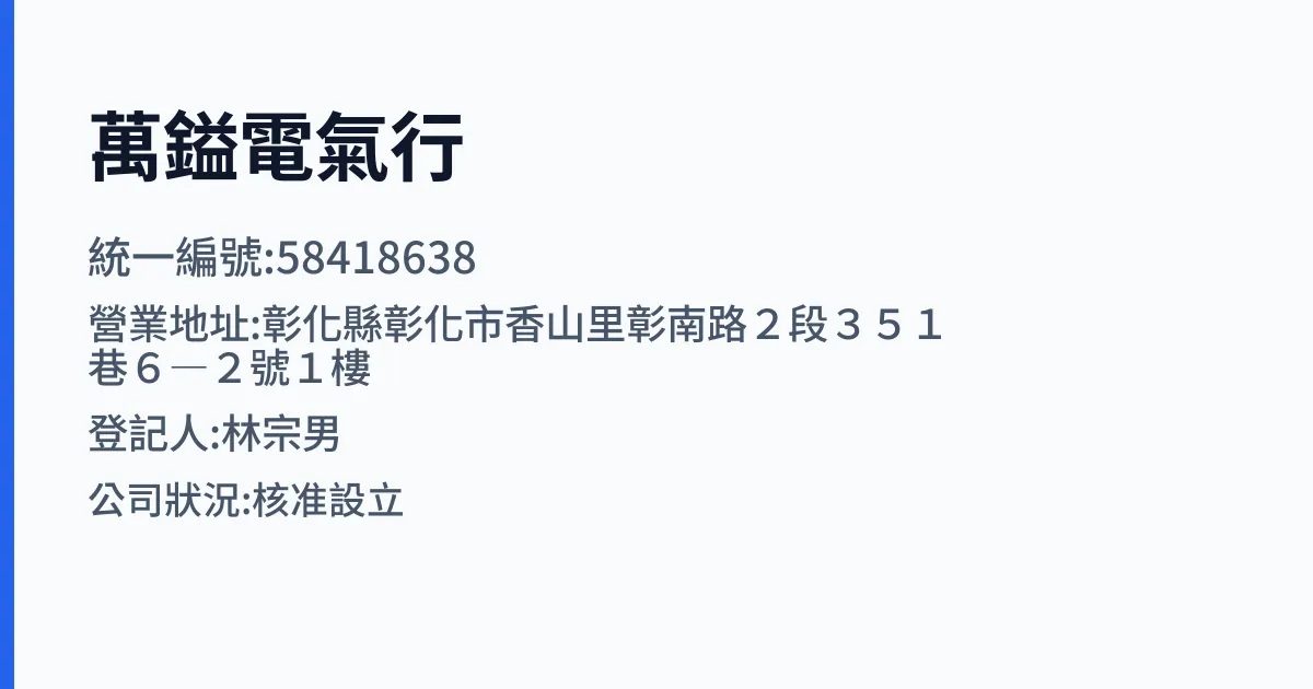 萬鎰電氣行 - 統編 58418638(彰化縣) 公司登記資料與營業項目詳細圖表