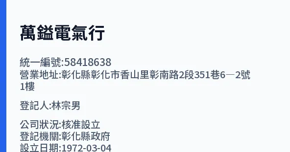 萬鎰電氣行的照片-統編 58418638(彰化縣) 公司登記資料與營業項目詳細圖表