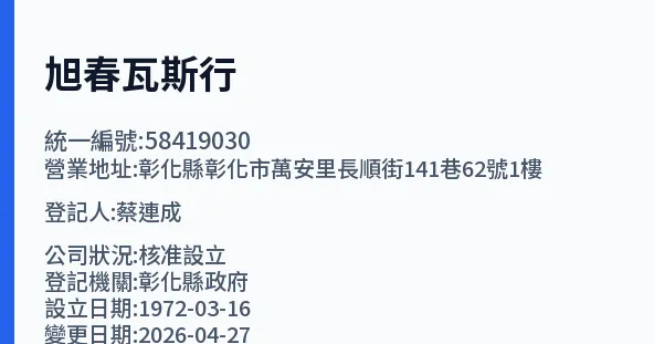 旭春瓦斯行的照片-統編 58419030(彰化縣) 公司登記資料與營業項目詳細圖表