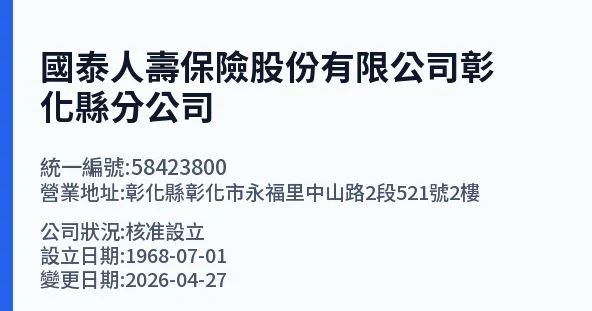 國泰人壽保險股份有限公司彰化縣分公司的照片-統編 58423800(彰化縣) 公司登記資料與營業項目詳細圖表