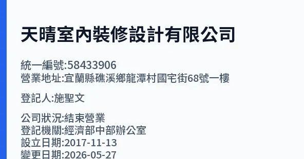 天晴室內裝修設計有限公司的照片-統編 58433906(宜蘭縣) 公司登記資料與營業項目詳細圖表