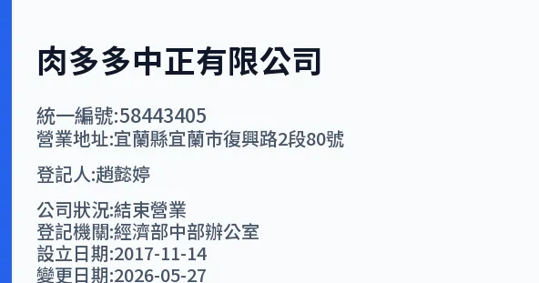 肉多多中正有限公司的照片-統編 58443405(宜蘭縣) 公司登記資料與營業項目詳細圖表