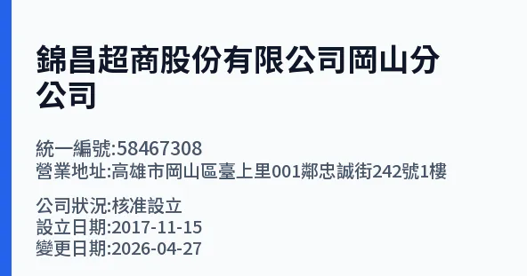 錦昌超商股份有限公司岡山分公司的照片-統編 58467308(高雄市) 公司登記資料與營業項目詳細圖表
