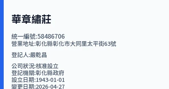 華章繡莊的照片-統編 58486706(彰化縣) 公司登記資料與營業項目詳細圖表